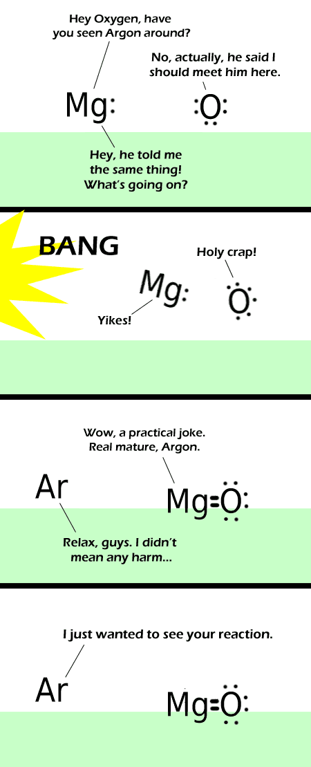 Chemical Science: Chem. Fun