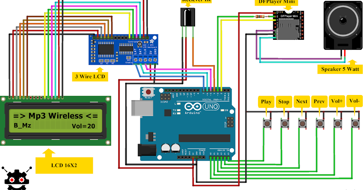 Membuat Mp3 Wireless Menggunakan DFPlayer Mini + Remote - Dicky B_Mz