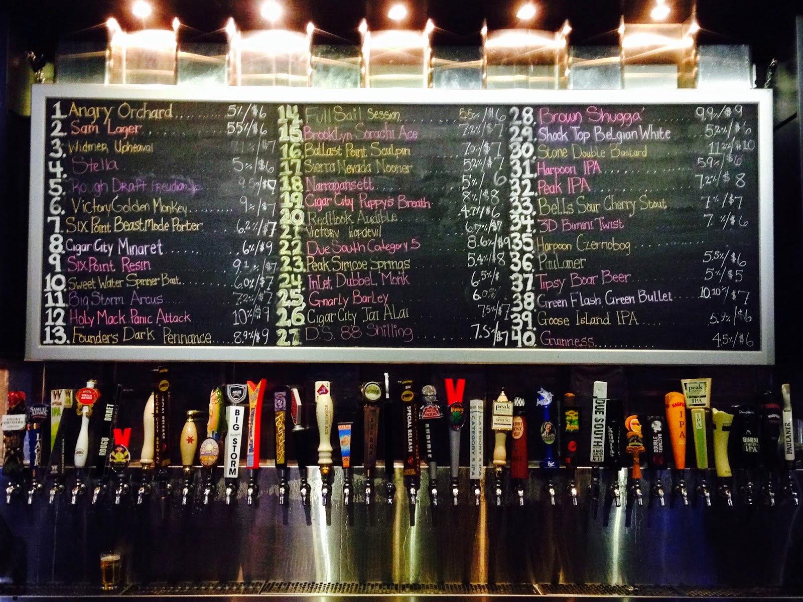 The Tipsy Boar Gastropub 1,090 Miles South of Home is Home ...