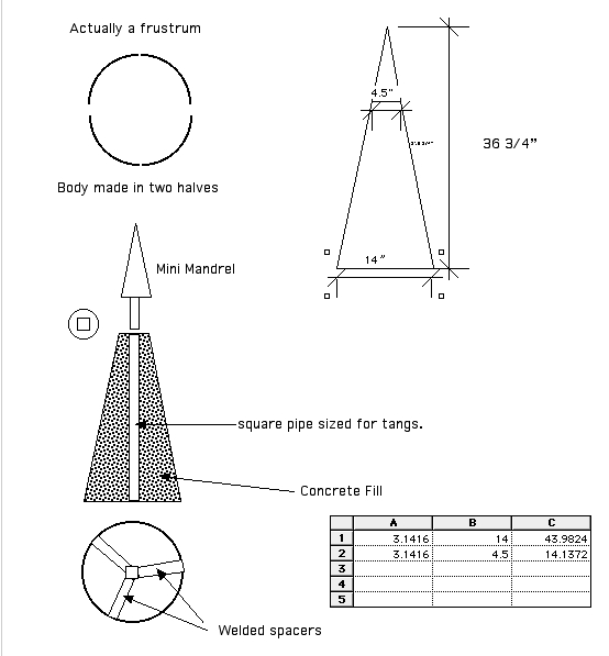 Persimmon Forge: Professional Blacksmithing: A Fabricated Cone Mandrel