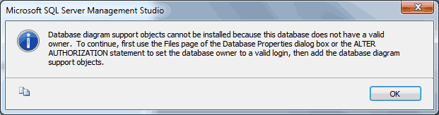 Database Diagram Support Objects Cannot Be Installed Wiring Site Resource