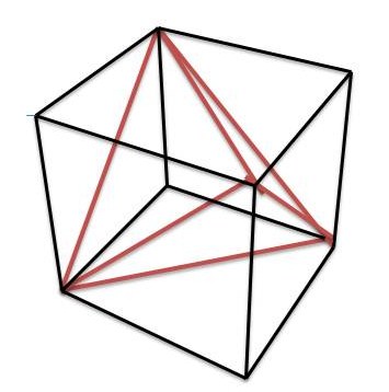 Regular Tetrahedron In A Cube