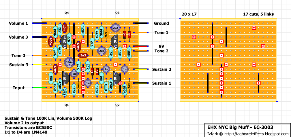 Guitar FX Layouts: EHX NYC Big Muff