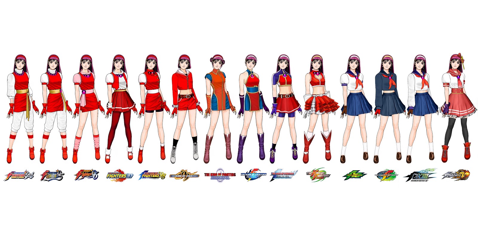 The King Of Fighters Ever: EVOLUÇÃO DAS ROUPAS