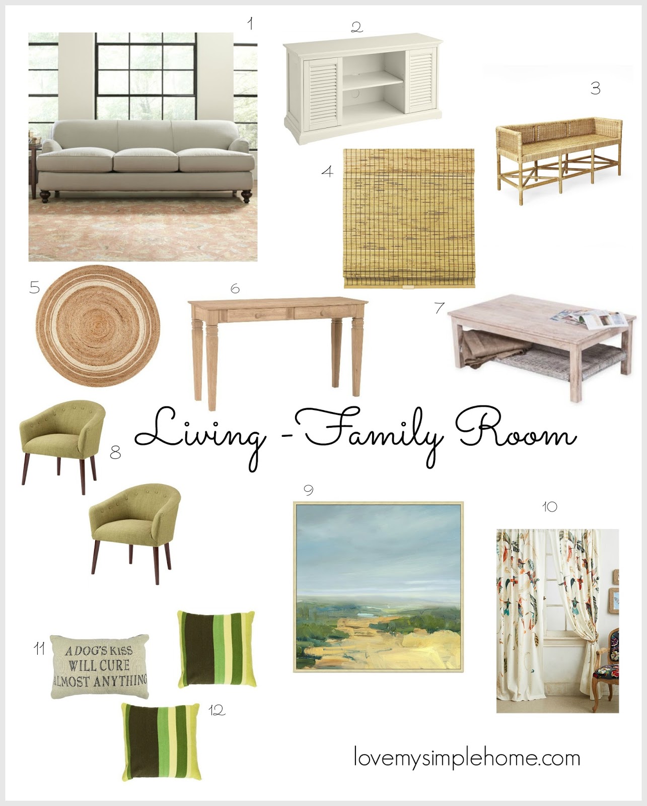 One Room Challenge Week One-Family Room | love my simple home