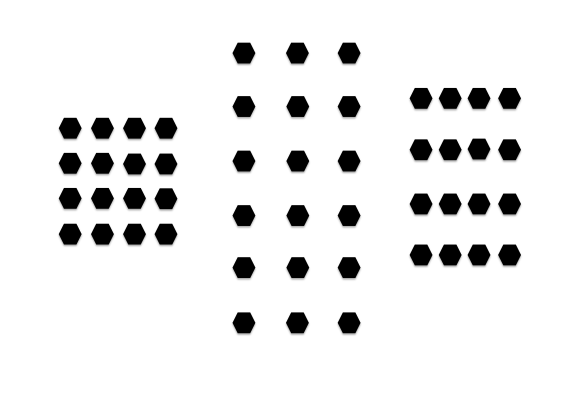 Gestalt principle of proximity and similarity - memberlity