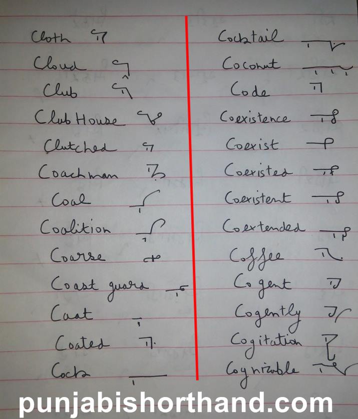 English Shorthand [C] Alphabet Outlines