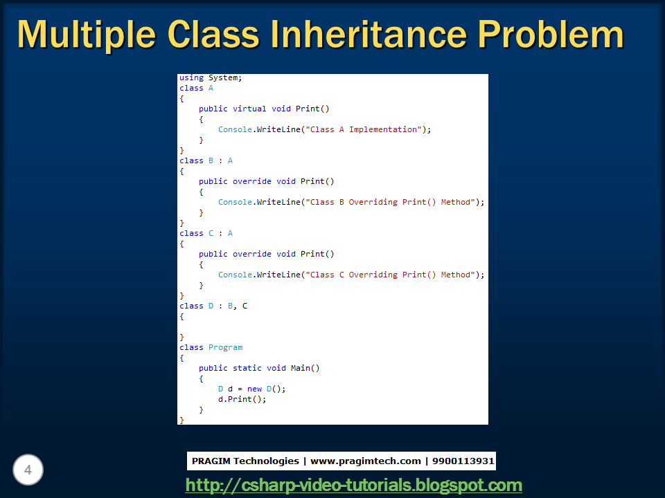 Sql Server Net And C Video Tutorial Part 34 Problems Of Multiple Class Inheritance