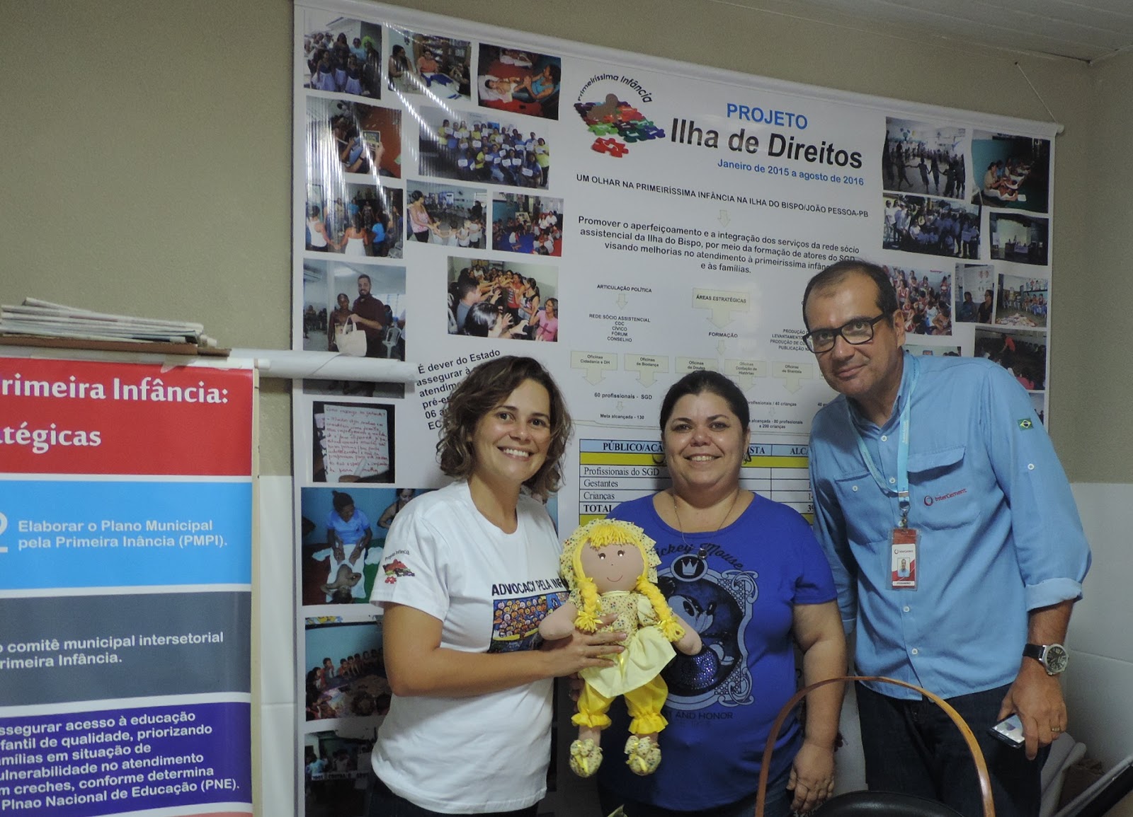 CASA PEQUENO DAVI: Visita do Instituto Intercement