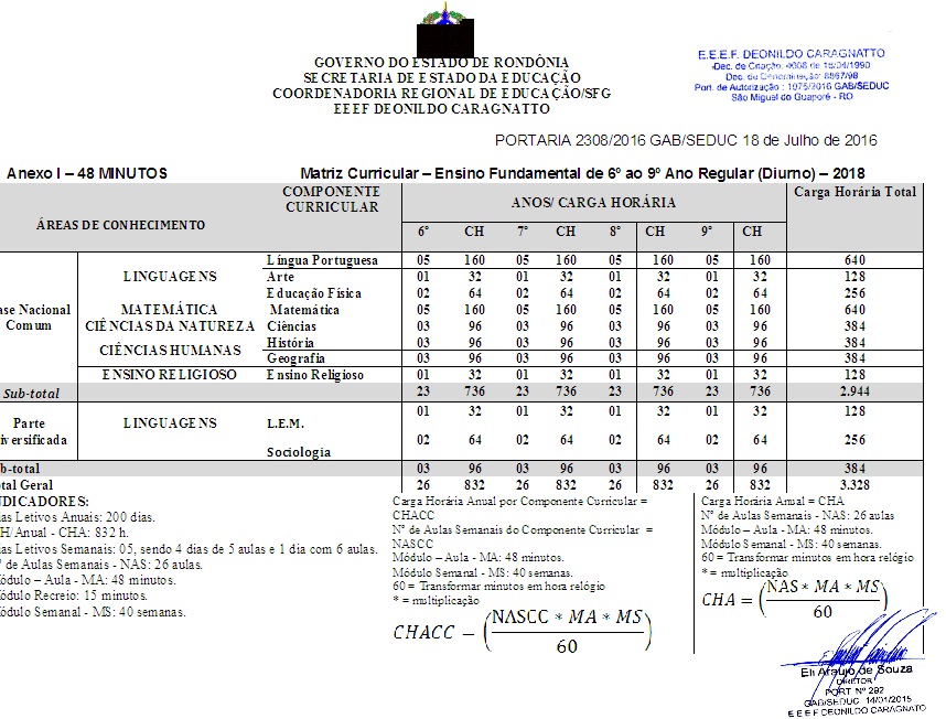 Horários de Aula, Calendário Anual e Grade Curricular