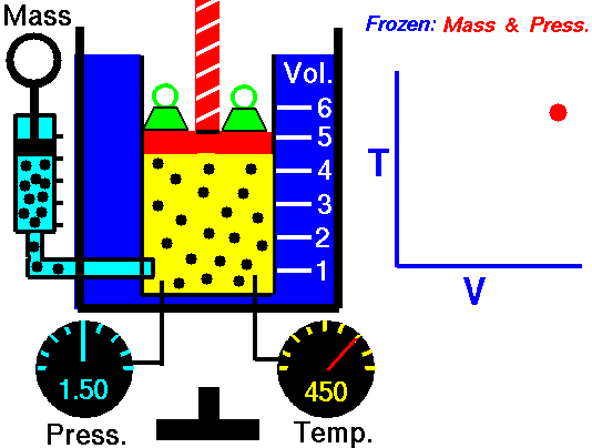 Penurunan Rumus Persamaan Gas Ideal PV=nRT | Master Matematika Fisika