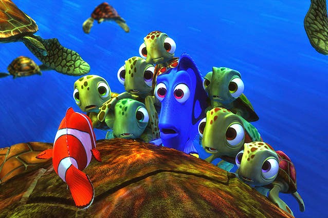 The stages of hero’s Journey by Joseph Campbell – Finding Nemo: The ...