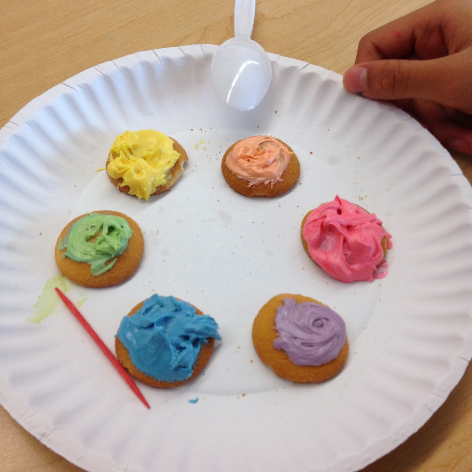 come to the Art side: Monday Mayhem: Edible Art Cookie Color Wheel