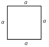 Matematičke Dileme: Kvadrat je pravougaonik!