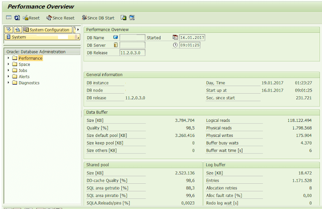 VENKAT SAP BASIS: SAP Performance Tuning | How to tune sap performance