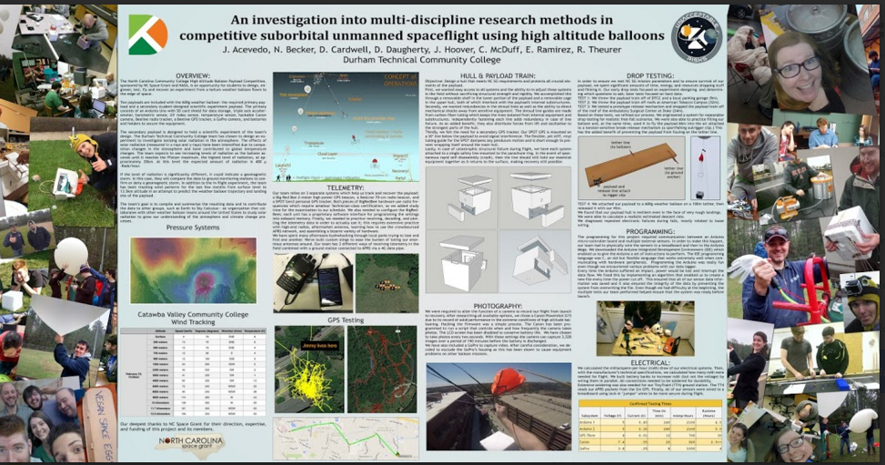 The Unacceptable Risks : Poster