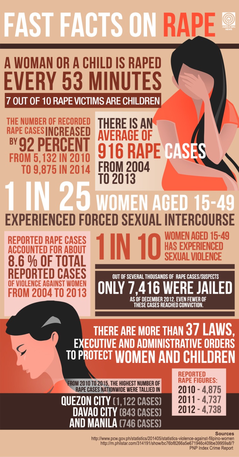 The Legally Inclined Blog