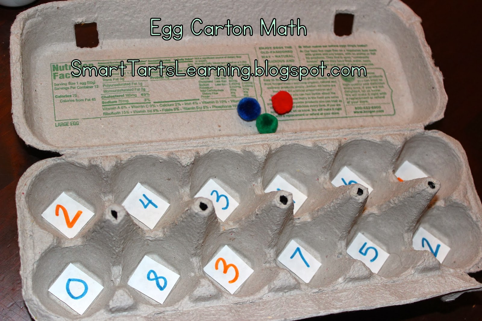 SmartTartsLearning: No Need To Be A CHICKEN When Learning Multiple ...