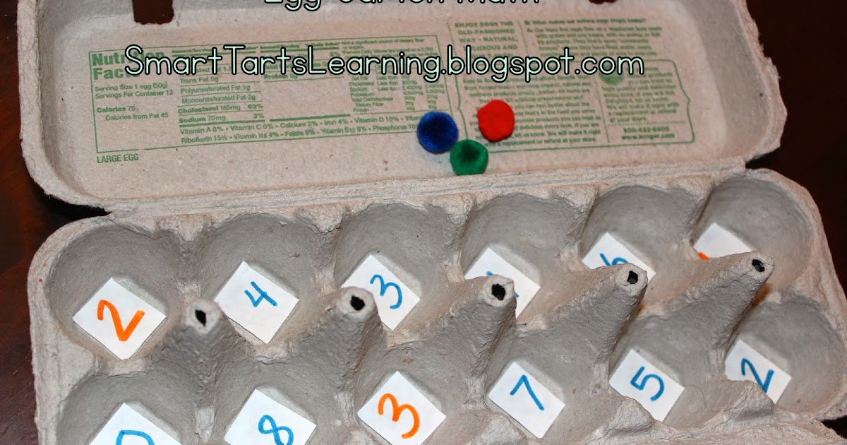 SmartTartsLearning: No Need To Be A CHICKEN When Learning Multiple ...