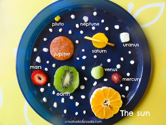 Les Roquetes English Blog: The Solar System made with...food!