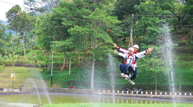 Java Eleven: Ubaya Training Center