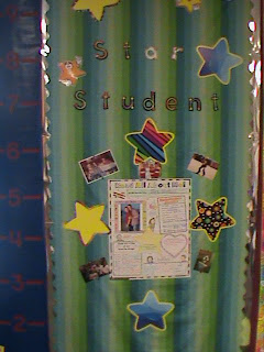 Where Learning is FUN!: Pictures of Our Room