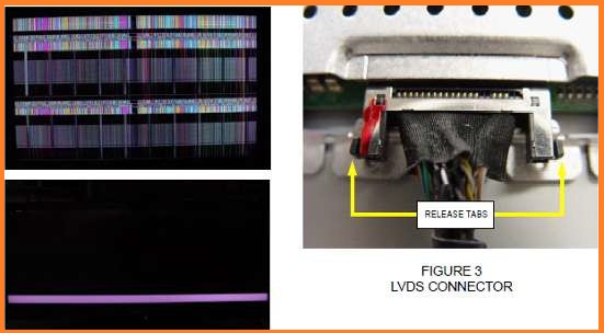 Mencari Kerusakan Pada LCD TV & Solusinya - Belajar Elektronika