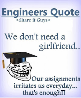 All Latest Status & Quotes: Engineering Status - Quotes