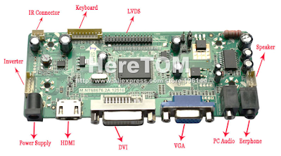 Momentos de cada dia: El Monitor