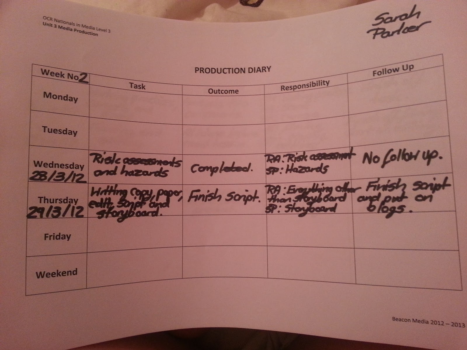 OCR Media Nationals Unit 3: 2. Maintain a production diary.