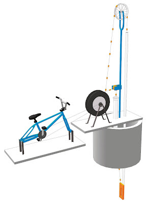 Compartiendo información: Pedal Powered Water Pump/Bici-bomba de agua