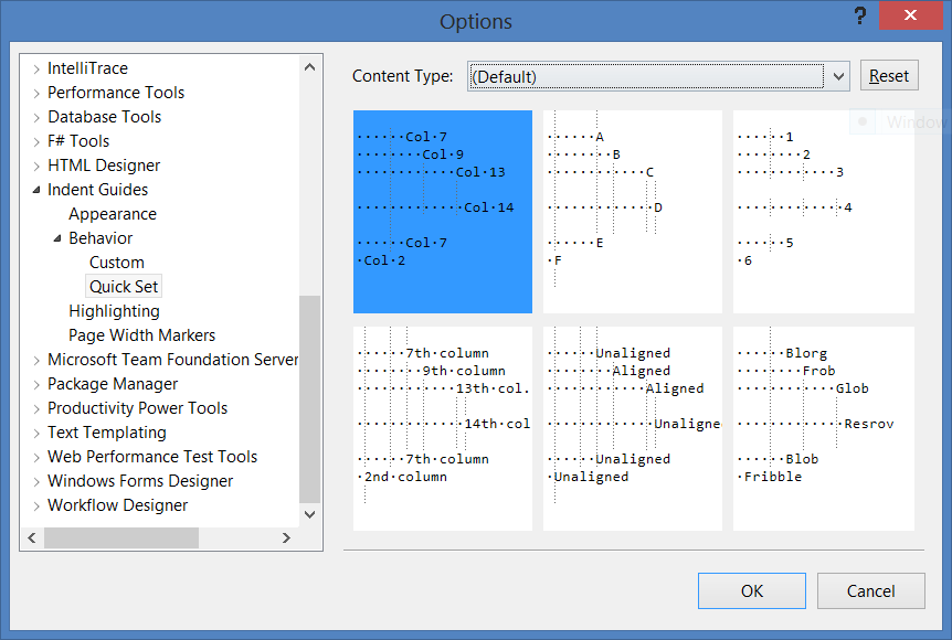 Tản mạn: Show Indentation Lines in Visual Studio 2010