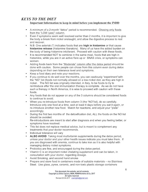 The Reluctant Health Nut's Systemic Nickel Allergy Resource Site: The ...