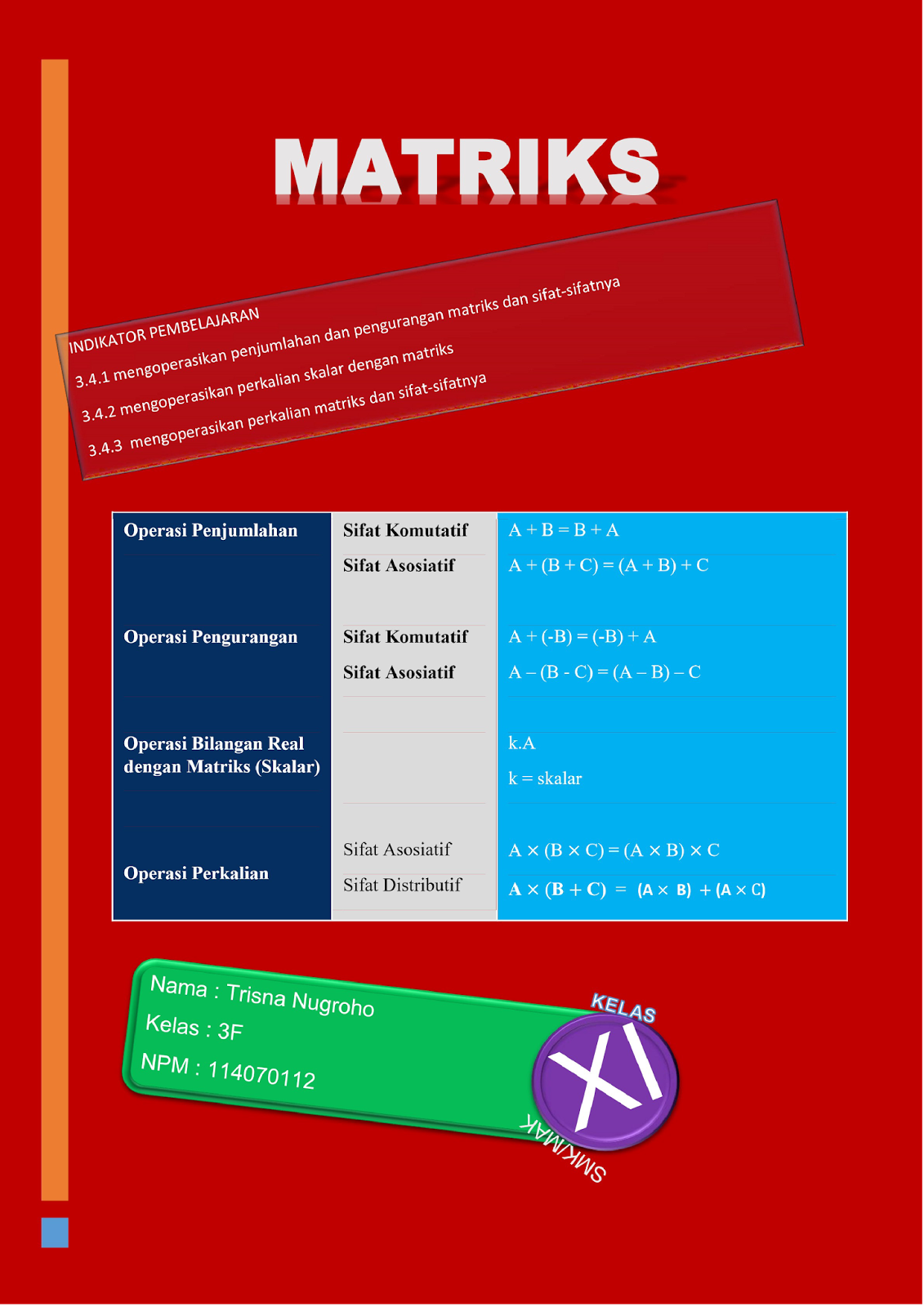 Poster Pembelajaran : Matriks | Trixnan Site