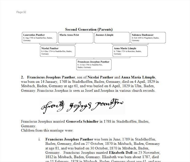 Matt's Genealogy Blog: Creating a Family History Book