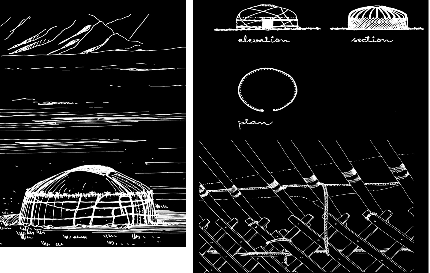 Pre Historic | History of Architecture ~ Archidemia