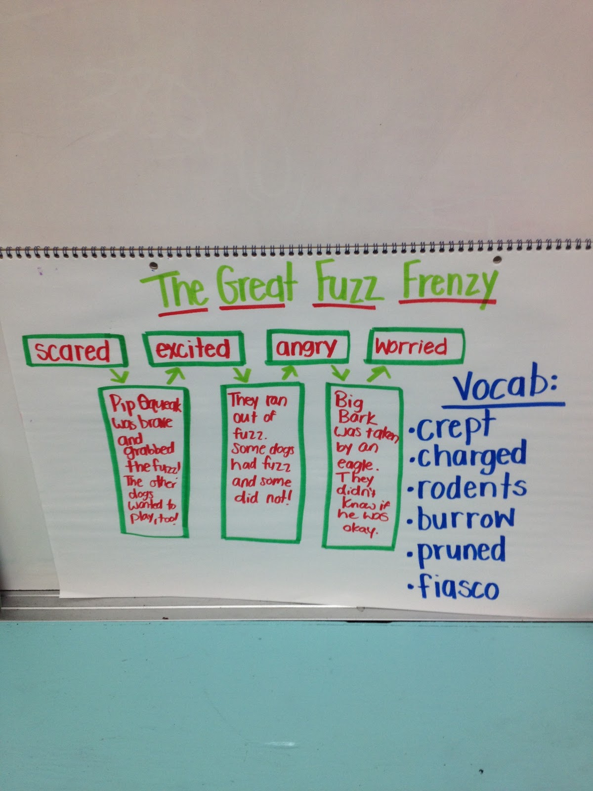 The Good Life: August 2012