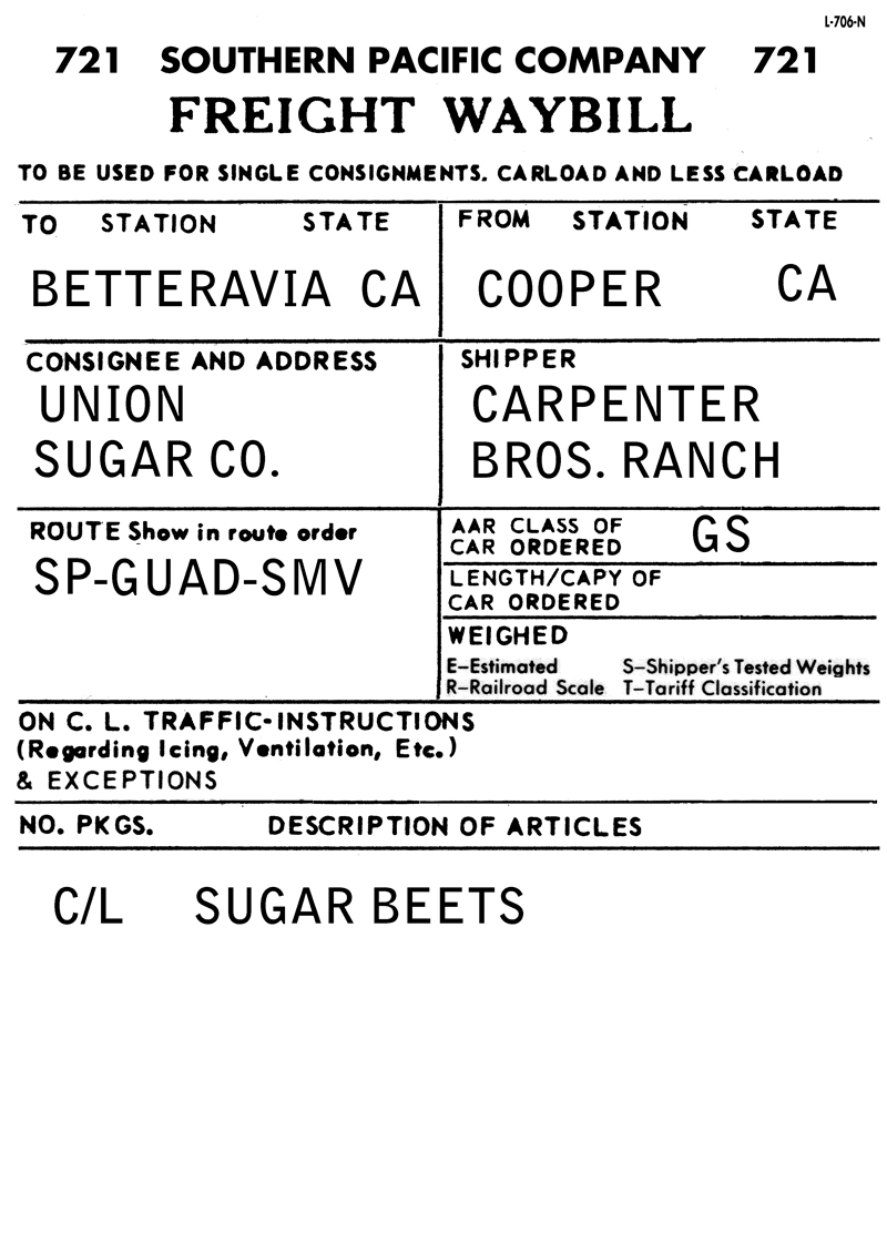 modeling the SP: Train design for operation: consists and waybills