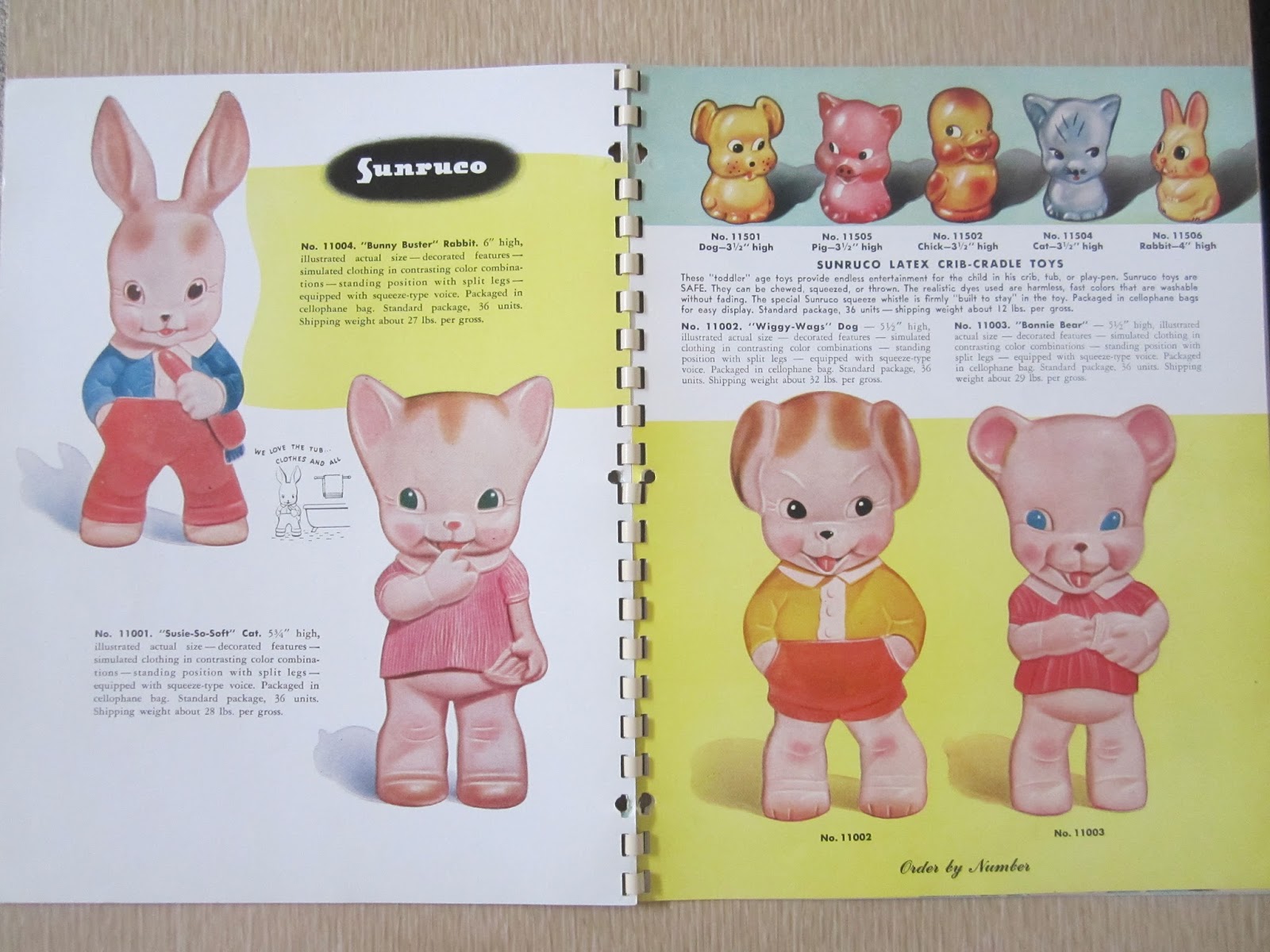 Things That Squeak: Sun Rubber Company catalog of dolls and cars