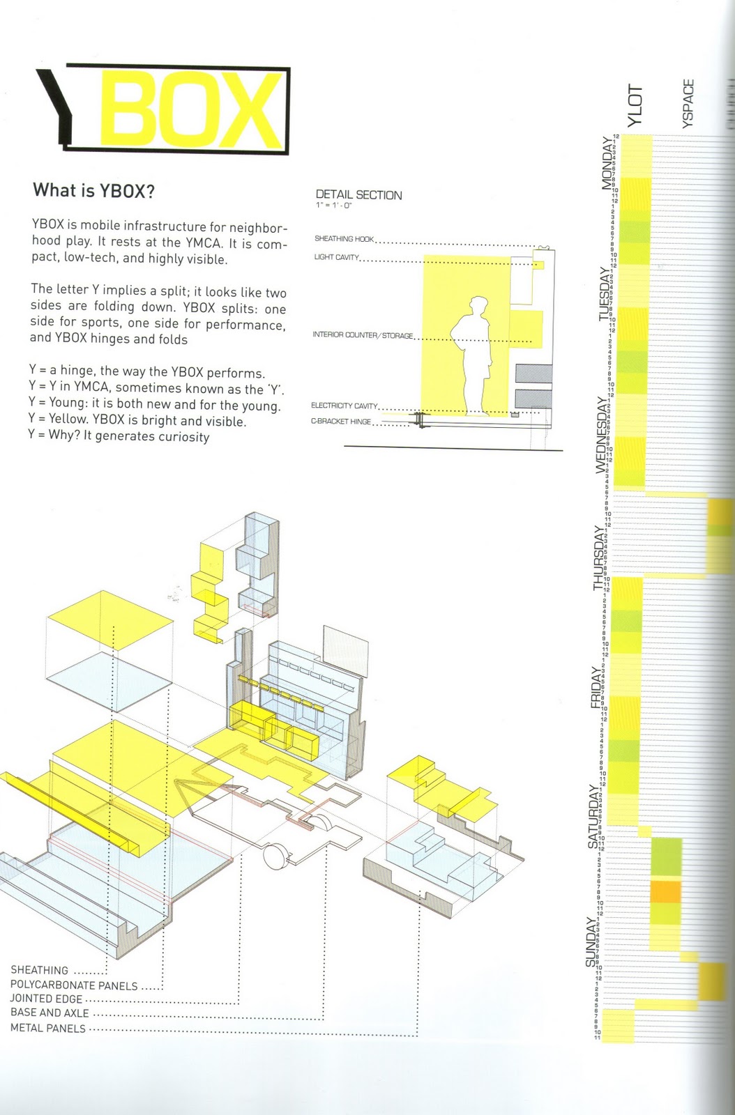 DAB810 ARCHITECTURAL DESIGN 8: Drawing Process