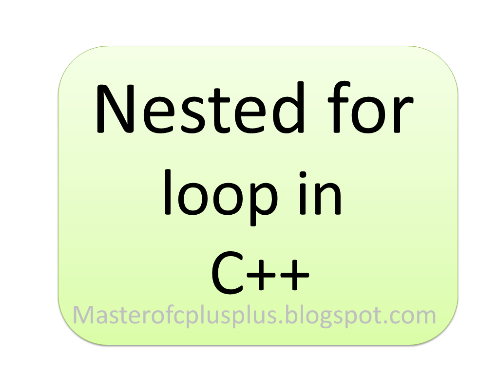 Nested For Loops In C Programming Loop Inside Loop Master Of Cplusplus