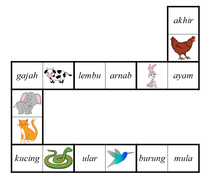 JURNAL CIKGU ANA FARHANA: TARSIA Haiwan