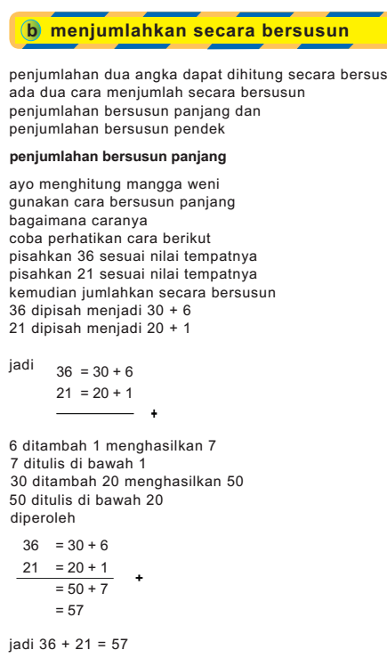 Contoh Rpp Model Webbed Kelas 3 Sd - Seputar Model