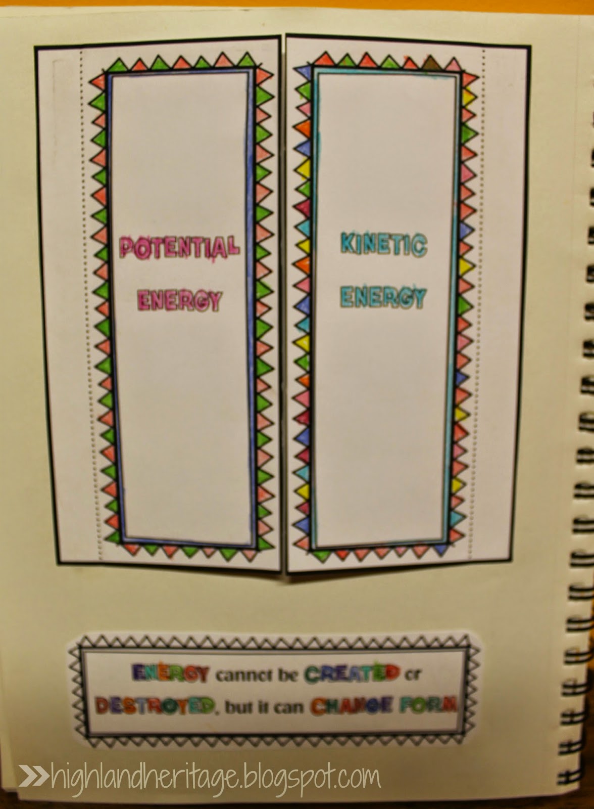 Highland Heritage Homeschool: Interactive Science Notebook - Physics ...