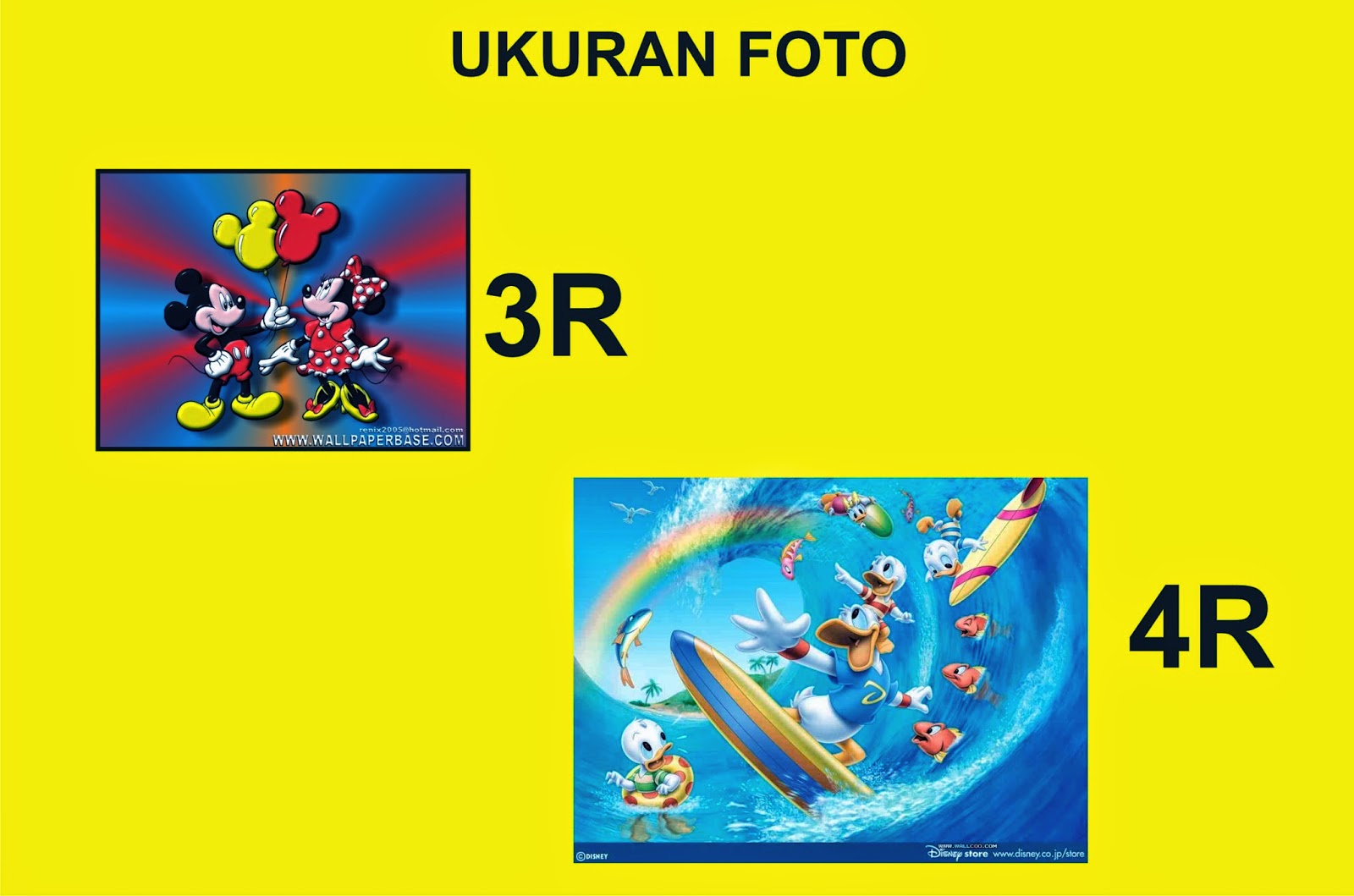 Ukuran Standar Cetak Foto 3R sampai 30R