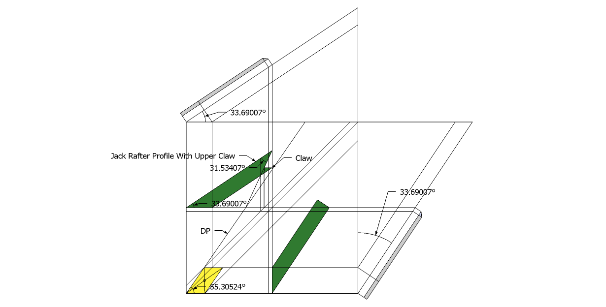 Roof Framing Geometry: Rotated Hip Rafters Without Backing Angle