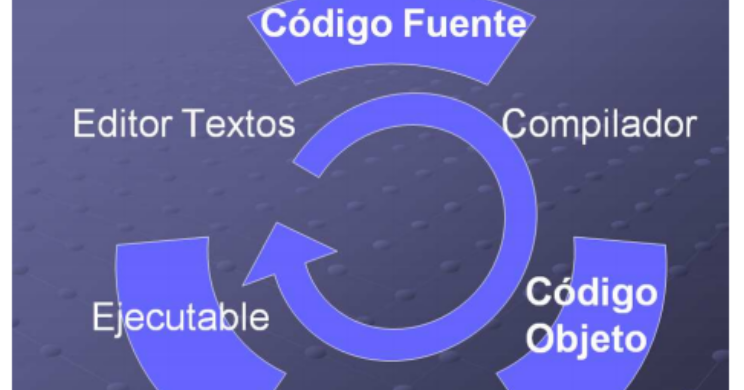 Que es un Programa? - Tutoriales con liu