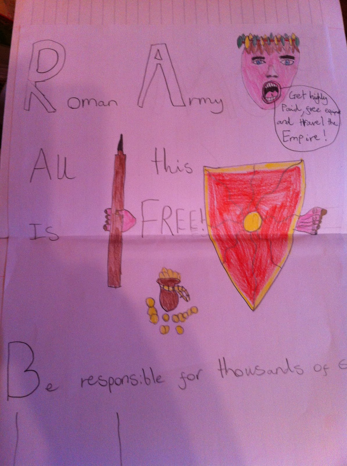 Miss Webster's blog: 7S1 Roman recruitment posters