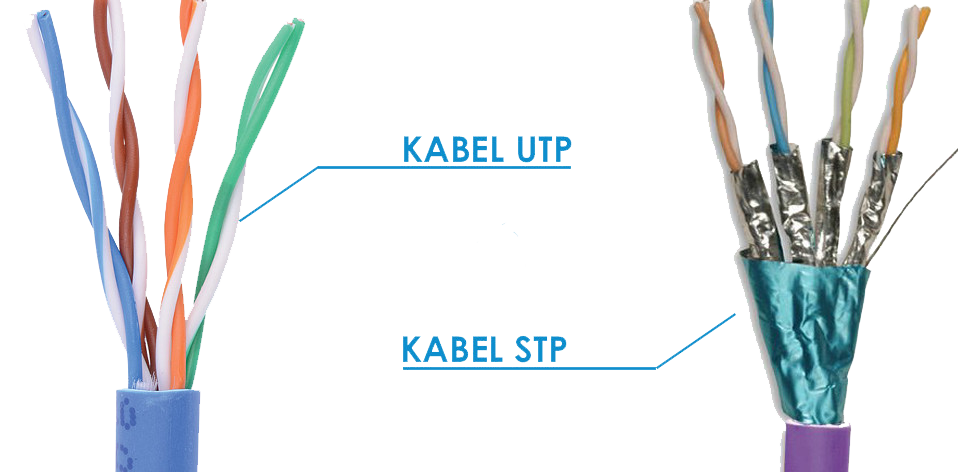 Kabel UTP, Kabel STP dan Susunan Kabel Straight dan Crossover ~ Look ...