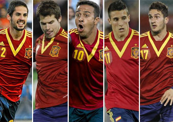 Spanish Football | Soccer | Sports Blog